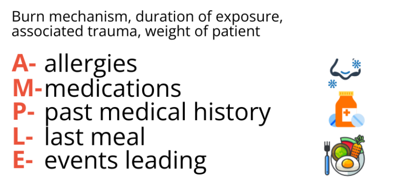 An Approach to Adult Burns in the Emergency Department - CanadiEM